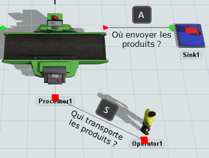 Tutoriel FlexSim n°1