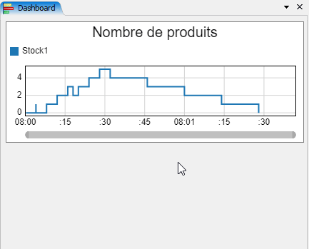 Tutoriel FlexSim n°3