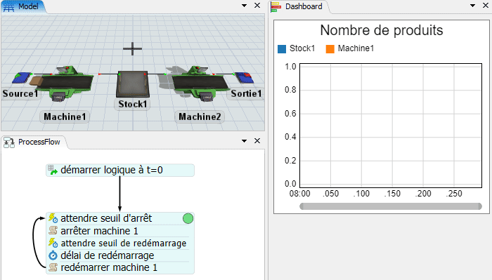 Tutoriel FlexSim n°3